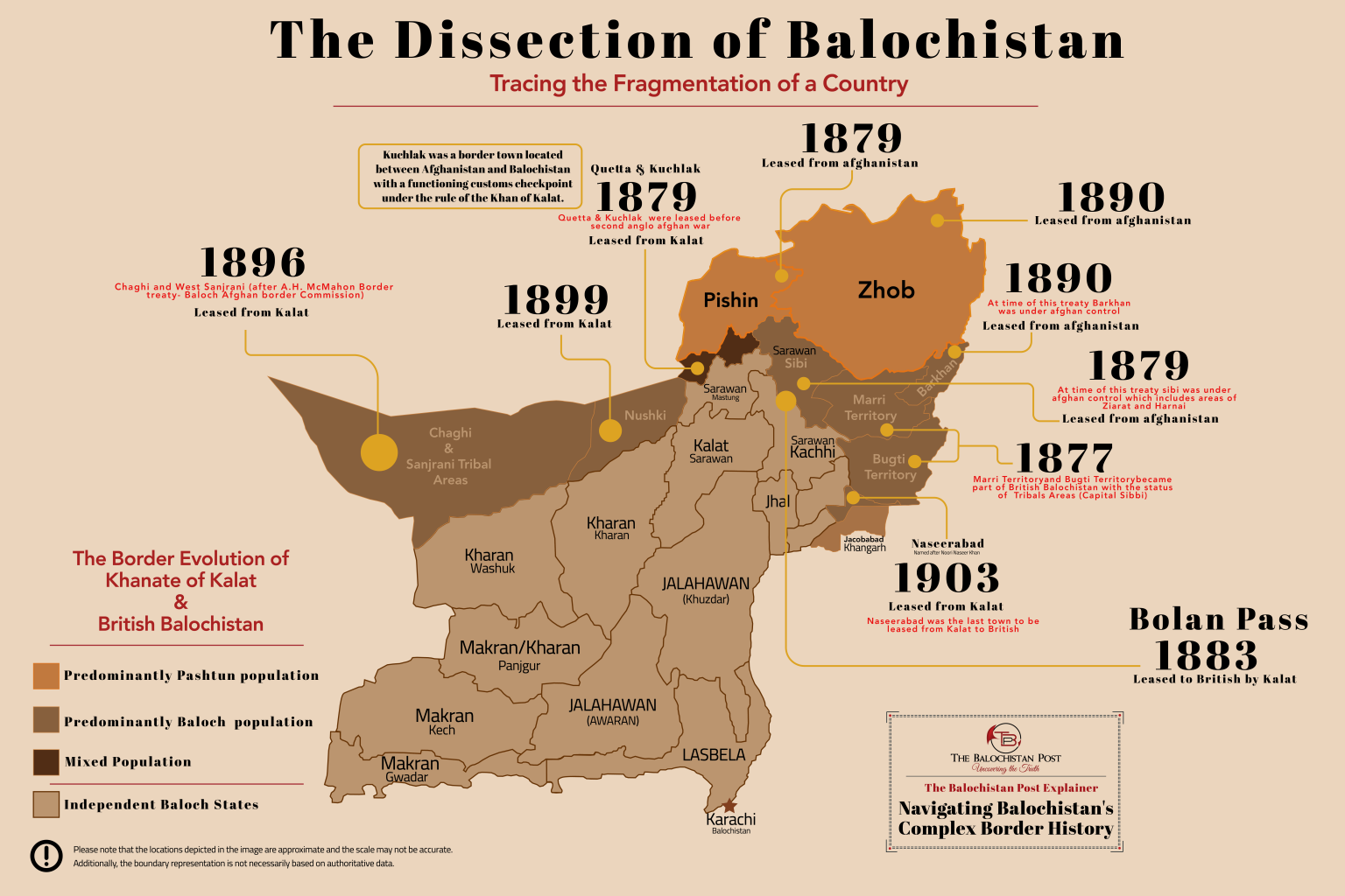 The Dissection of Balochistan | The Balochistan Post