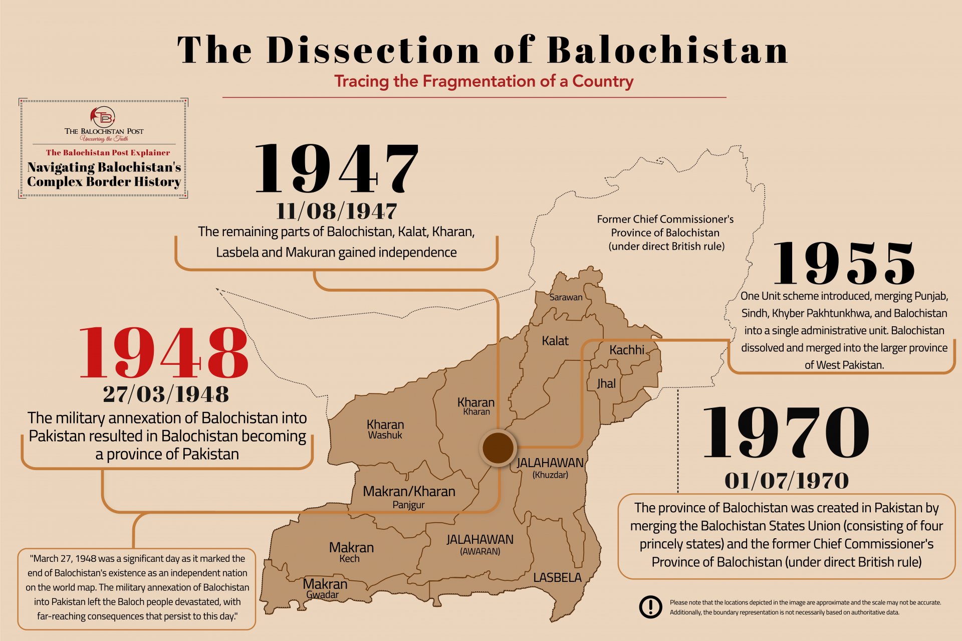 The Dissection of Balochistan | The Balochistan Post