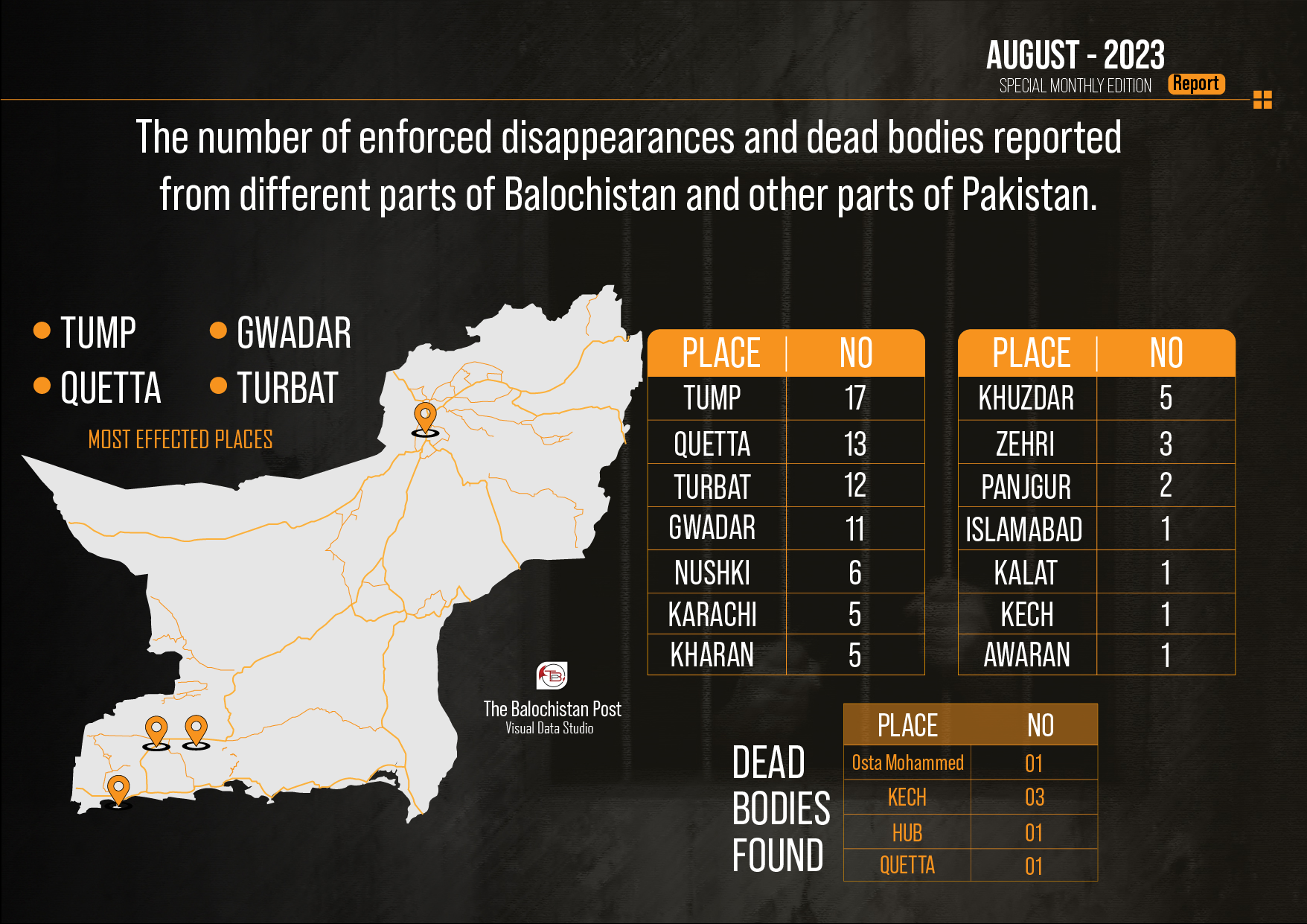 Enforced Disappearances In Balochistan In August 2023 | The Balochistan ...