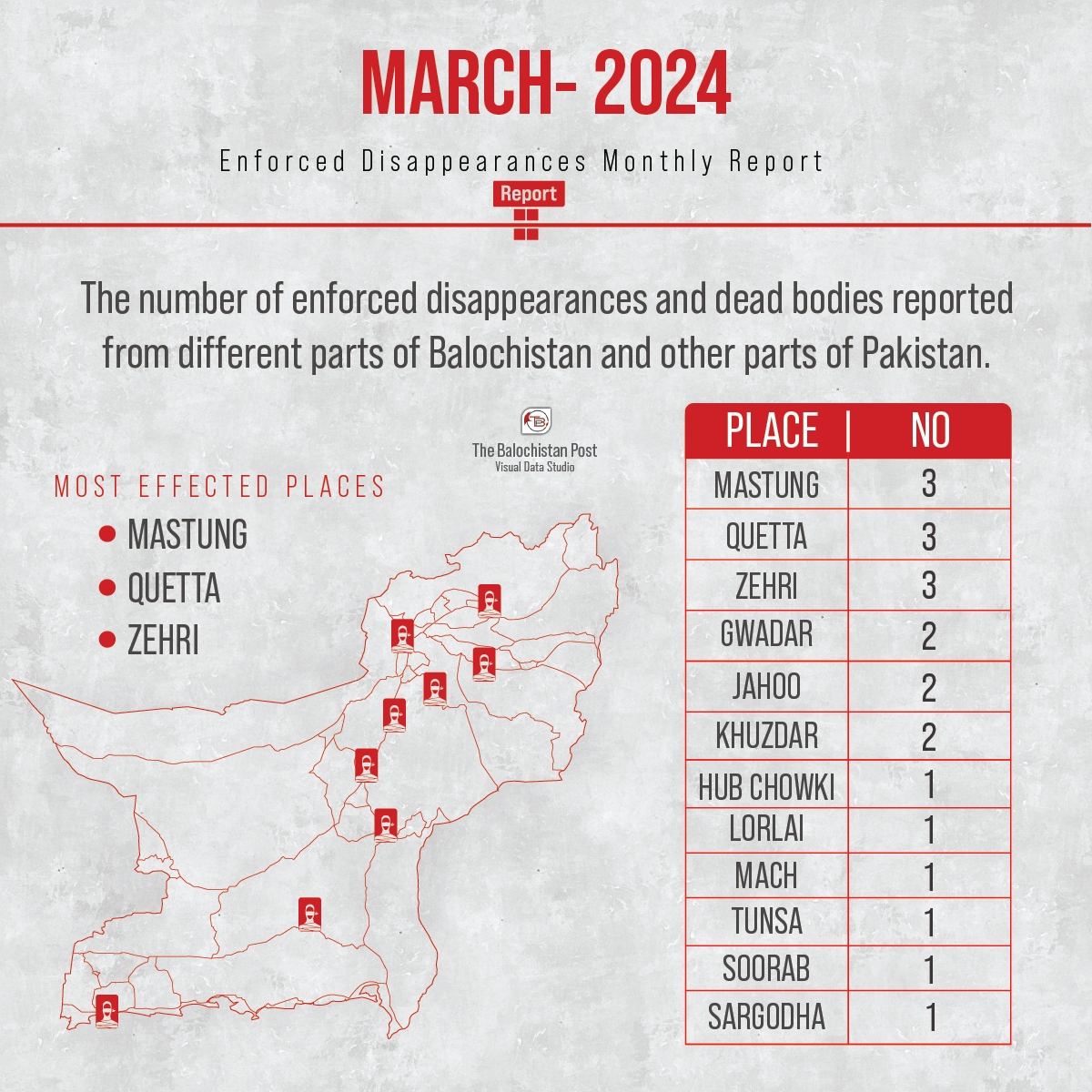 Enforced Disappearances in Balochistan in March 2024 -- TBP Report ...