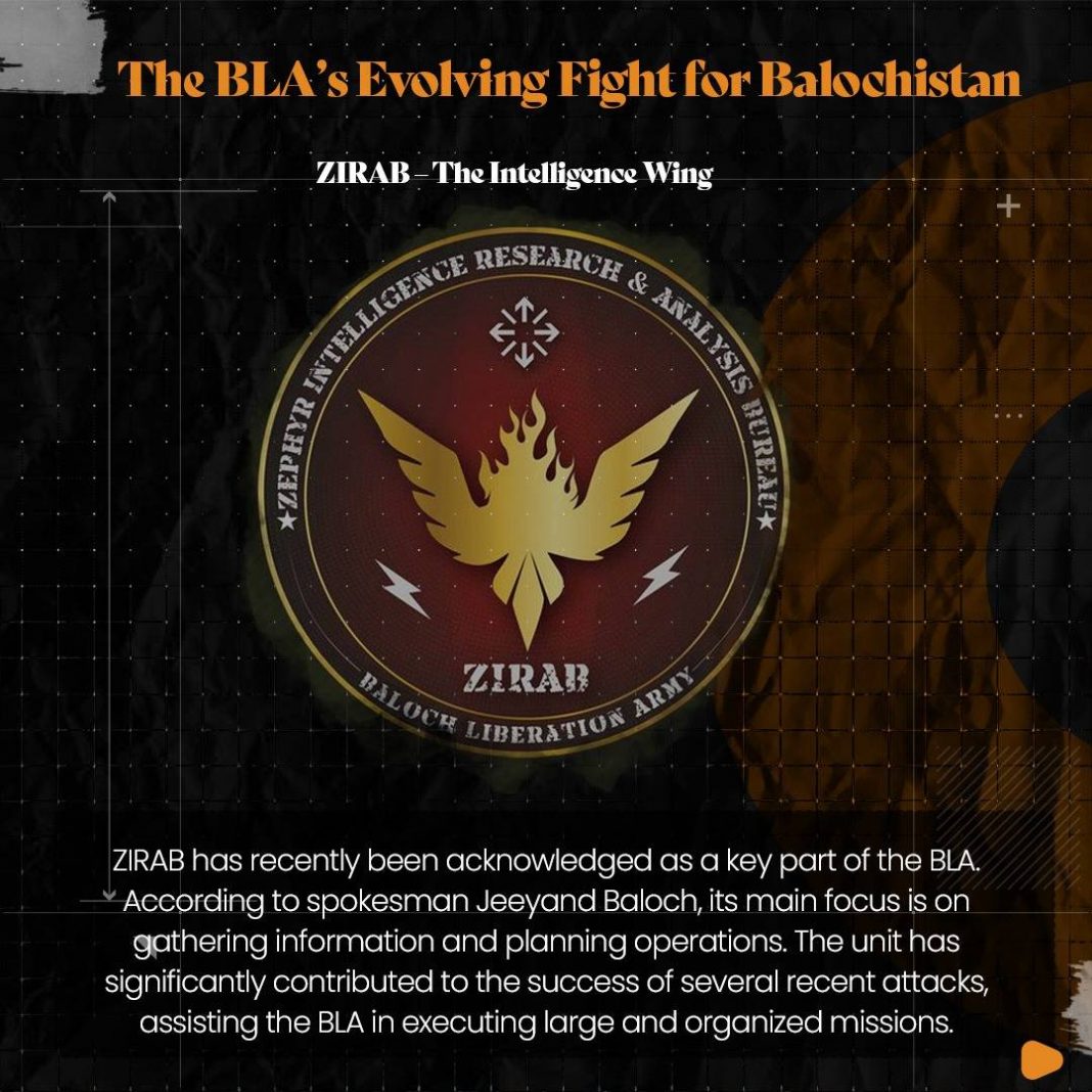 The BLA’s Evolving Fight for Balochistan — TBP Report | The Balochistan ...