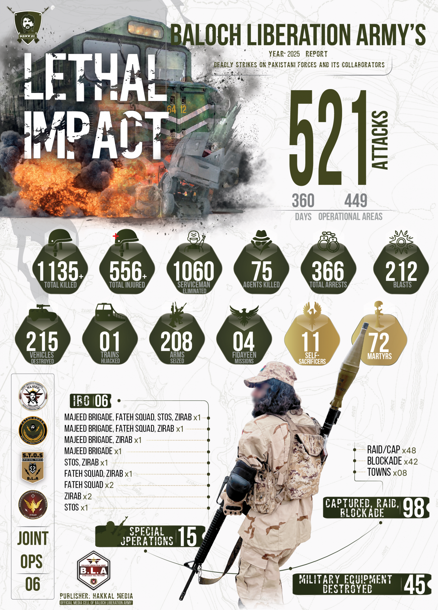 BLA Releases 2025 Annual Report Claiming 521 Attacks and Over 1,000 ...